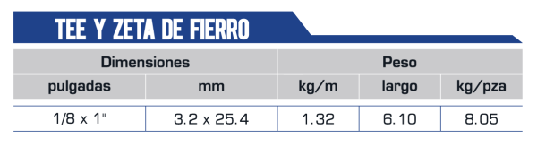 Tee y Zeta – Aceros Ocotlán