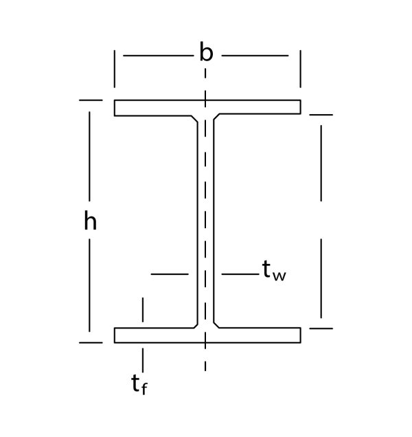 Diferencia entre la Viga IPR y la Viga IPS: ¿Cuál elegir para tu ...